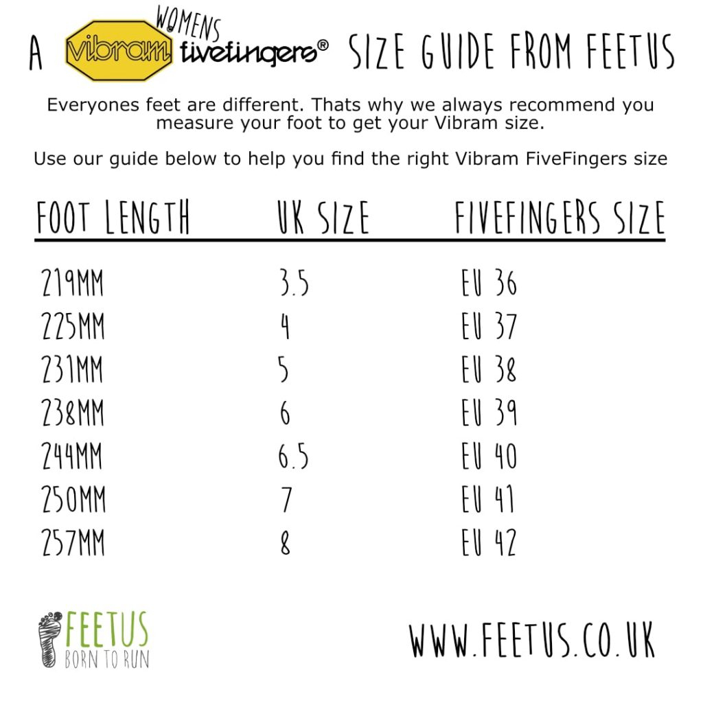 Barefoot & Minimalist Footwear - Vibram FiveFingers & Furoshiki | Feetus